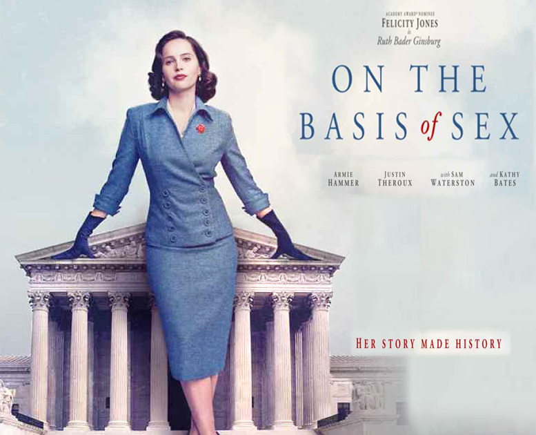 On The Basis of Sex (2018) | CineMuseFilms